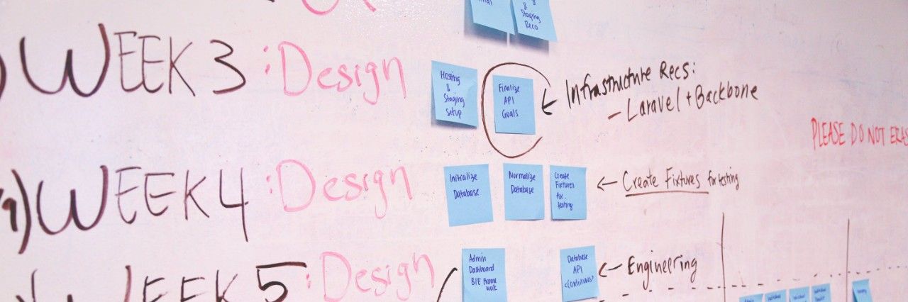 The Art of Task Prioritization: Mastering Workplace Efficiency - Pathpire